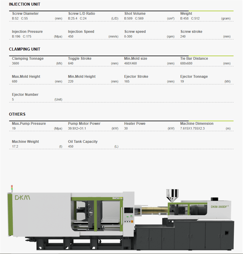 Máquina DFS de baja inercia y alta velocidad|Máquina de moldeo por ...